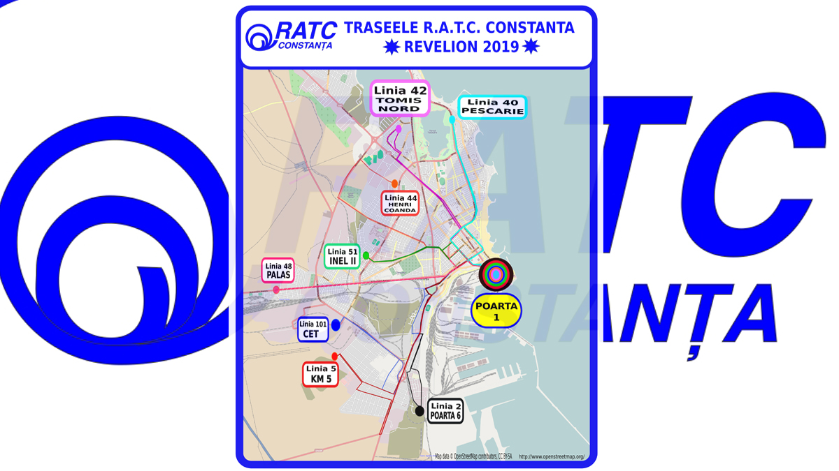 ratc – CTnews